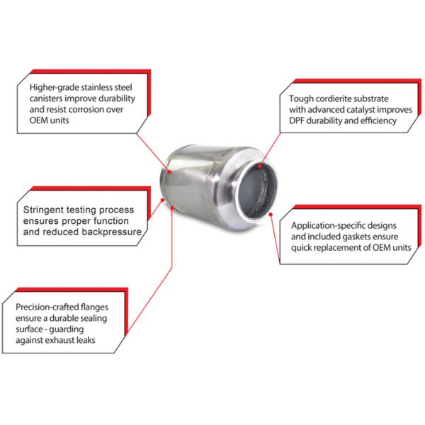 Dc1-S0801 - Denso - Poweredge Dpf For Isuzu 6Hk1 Engines