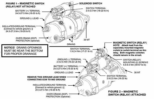 How To Install Delco Remy 39MT Starters