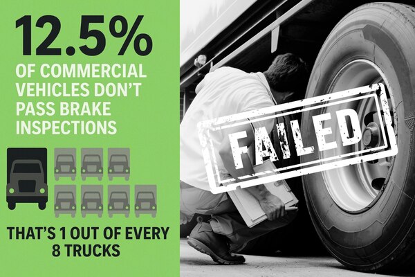 What You Need to Know About CVSA's Brake Safety Week